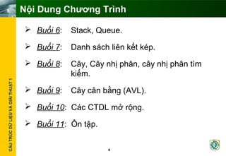 Ctdl 01 t_quan | PPT