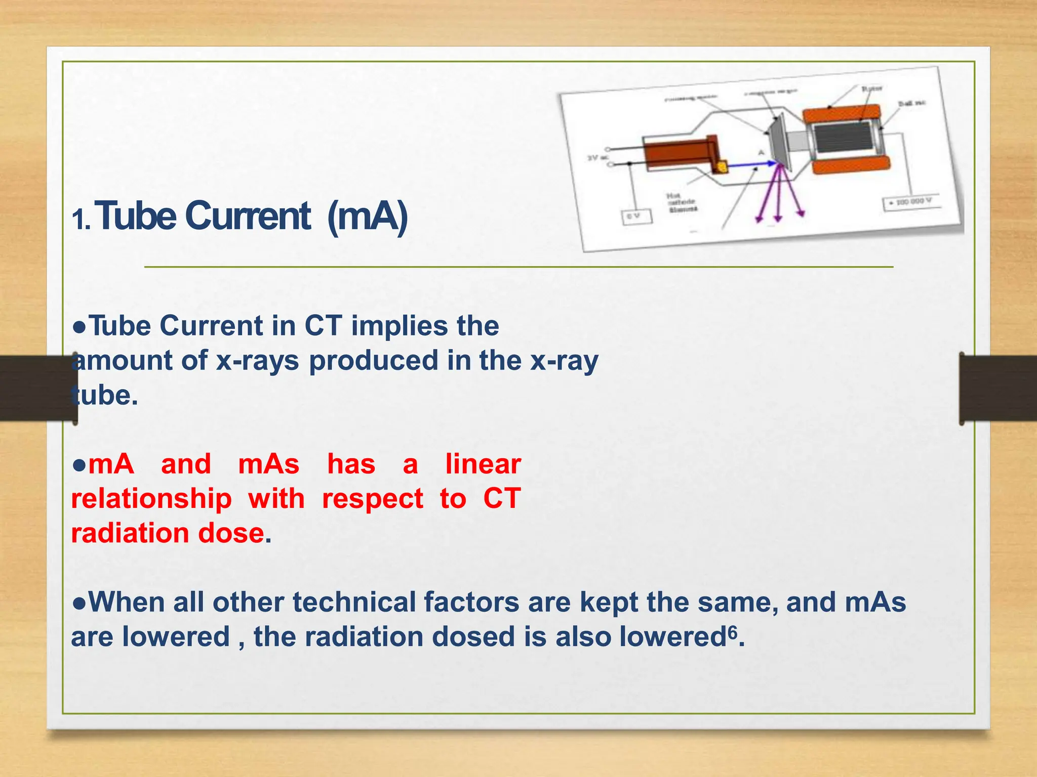 CT Dose Issues.pptx on the factors to be considered on radiation ...