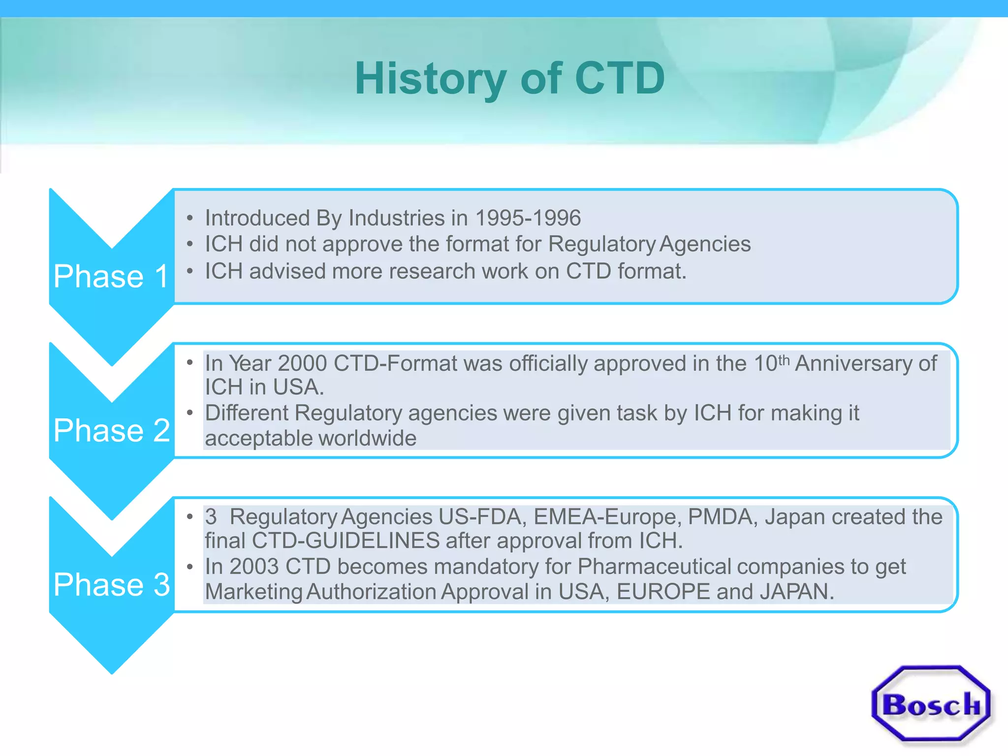 Common Tecnical Dossier (CTD) implementtion in Pakistan | PPTX
