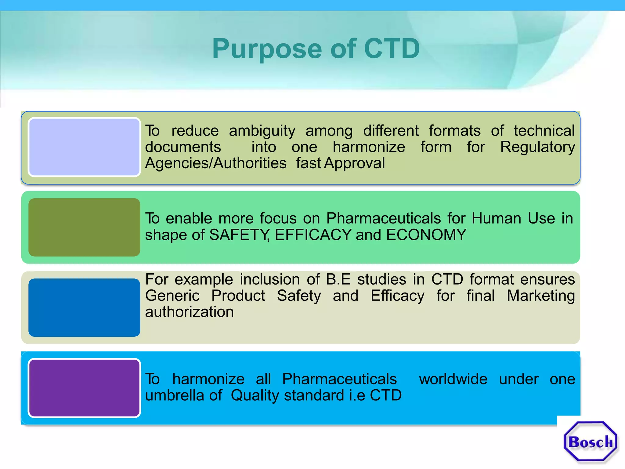 Common Tecnical Dossier (CTD) implementtion in Pakistan | PPTX