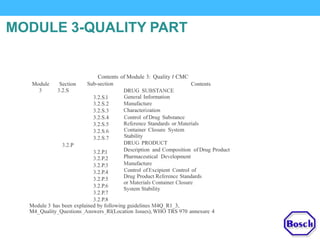Common Tecnical Dossier (CTD) implementtion in Pakistan | PPTX