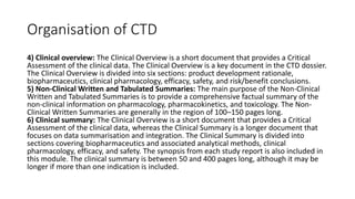 Common Technical Document (CTD) | PPTX