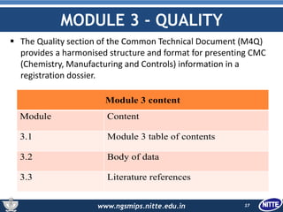 Common Technical Document (CTD) | PPTX