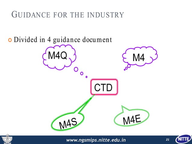 Common Technical Document (CTD) | PPTX | Pharmaceutical Industry ...