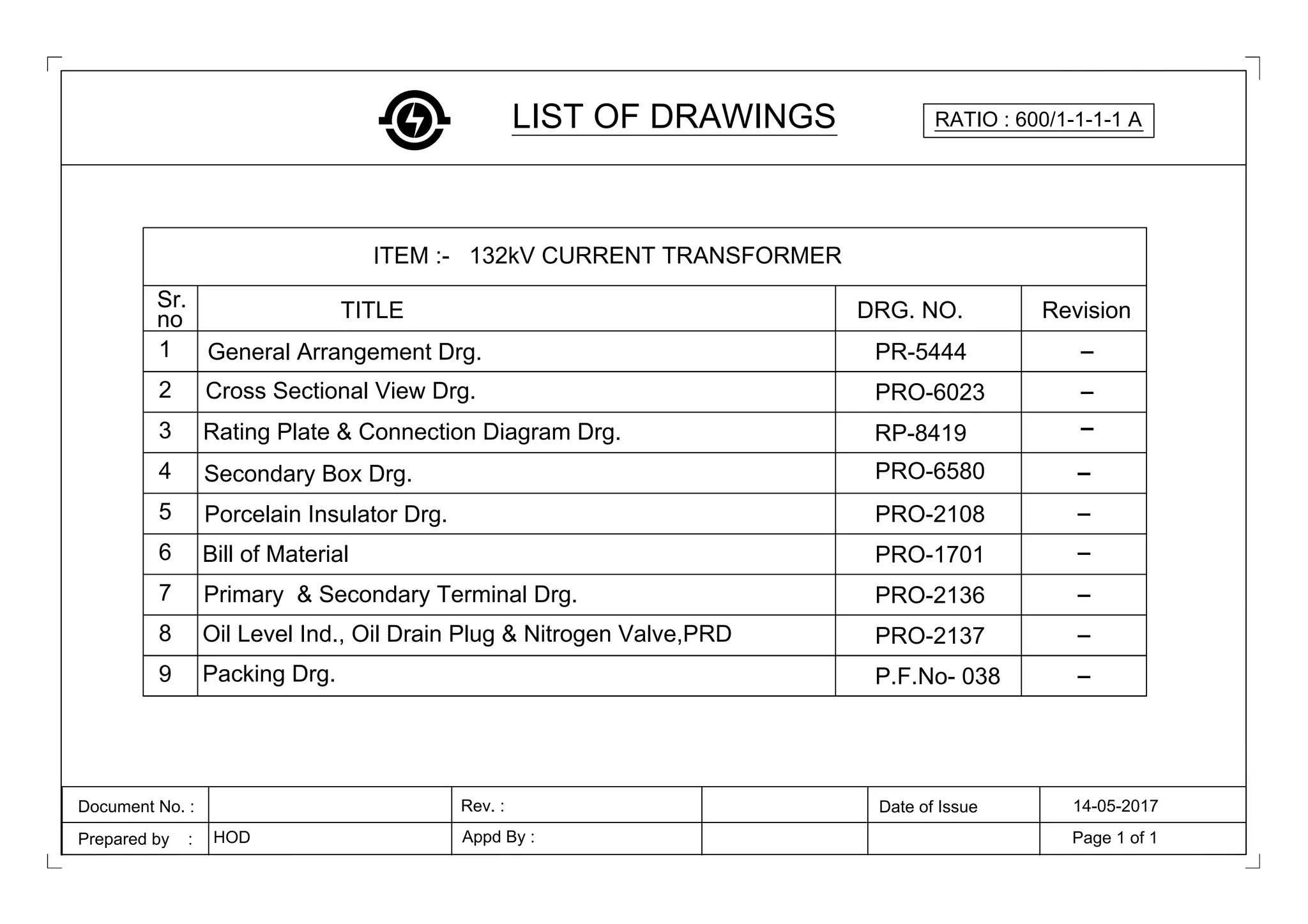 Current Transformer Drawing and GTP for MSETCL | PDF