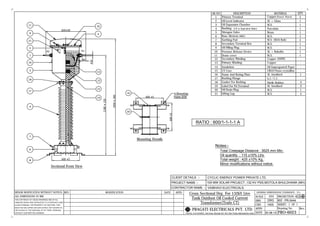 Current Transformer Drawing and GTP for MSETCL | PDF