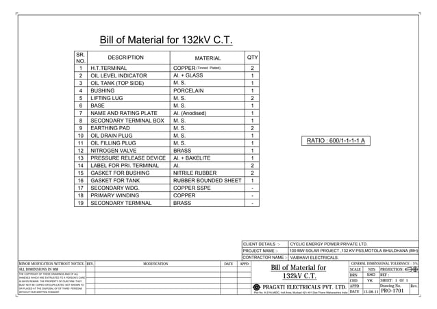 Current Transformer Drawing and GTP for MSETCL | PDF