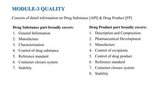CTD structure | PPTX