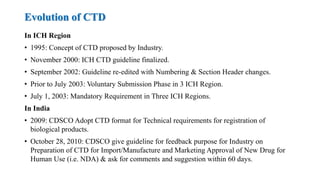 CTD structure | PPTX