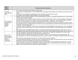 CTDT_Gr_9-12_Searching_for_Summer.pdf