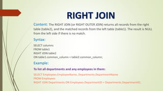 PPT of Common Table Expression (CTE), Window Functions, JOINS, SubQuery ...