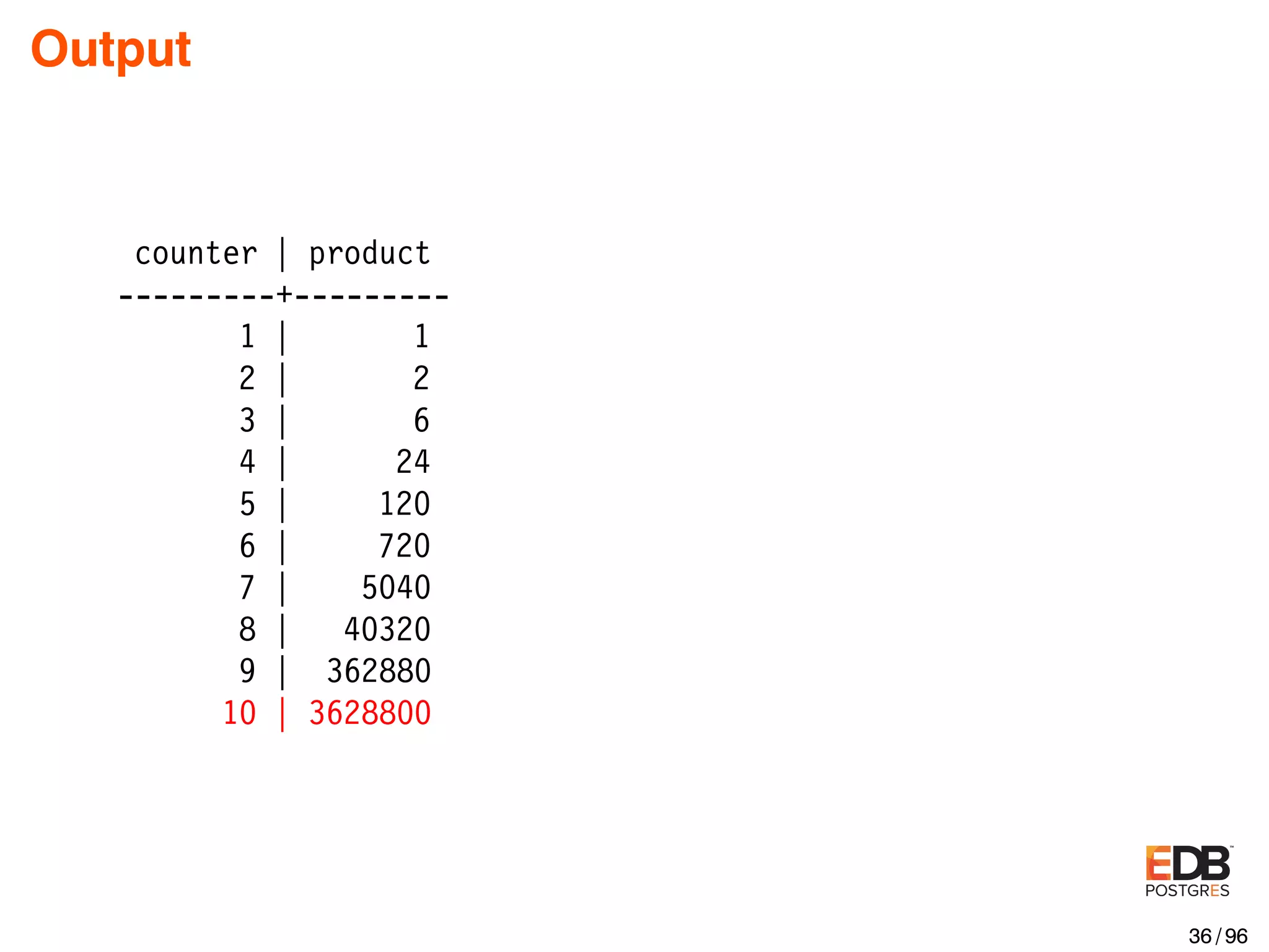[APJ] Common Table Expressions (CTEs) in SQL | PDF