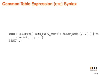 [APJ] Common Table Expressions (CTEs) in SQL | PDF