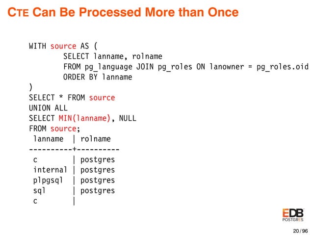 Apj Common Table Expressions Ctes In Sql Ppt