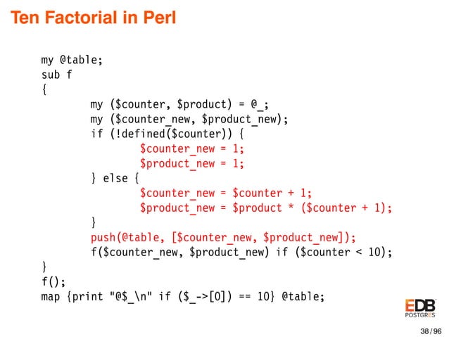 Apj Common Table Expressions Ctes In Sql Ppt