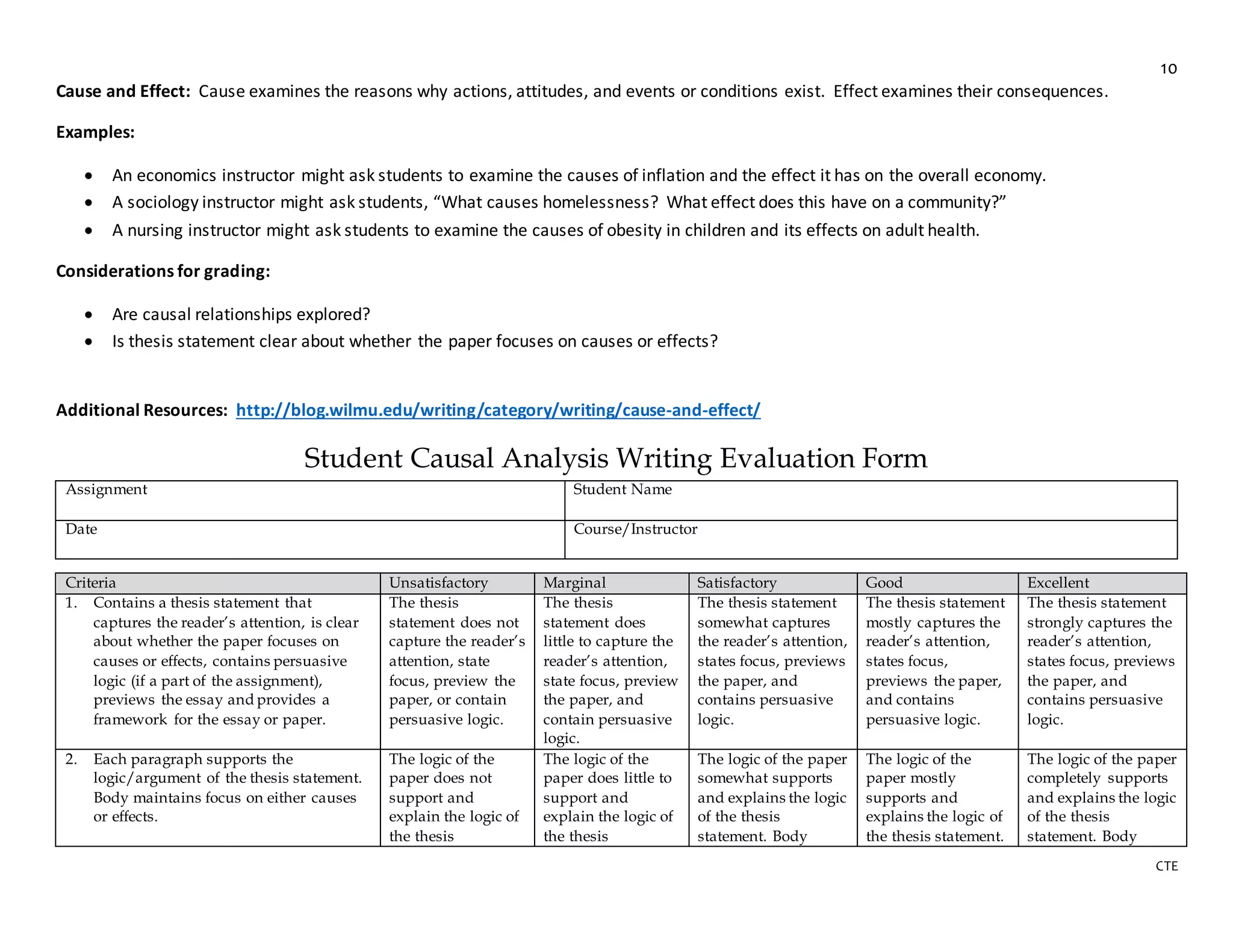 CTE Guide to Designing and Assessing Student Writing Assignments | DOCX | Educational Assessment ...