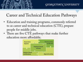 Career and Technical Education | PPT