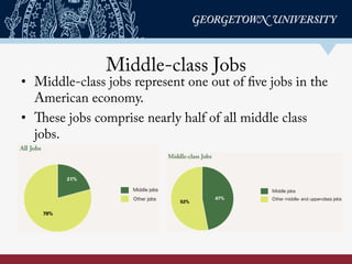 Career and Technical Education | PPT