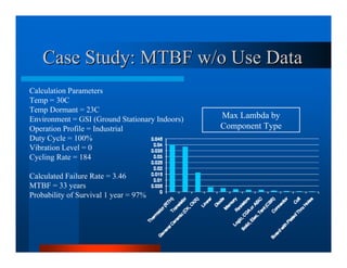 Electronics Reliability Prediction Using the Product Bill of Materials ...
