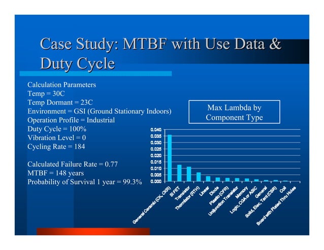 Electronics Reliability Prediction Using the Product Bill of Materials ...
