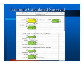 Electronics Reliability Prediction Using the Product Bill of Materials | PDF