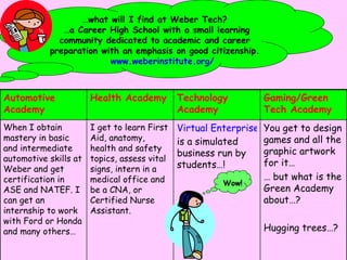 CTE High School Career Presention | PPT