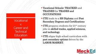 CAREER AND TECHNICAL EDUCATION (CTE) PROGRAMS | PPTX