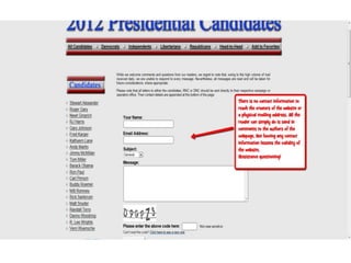 2012 Presidential Candidates | PPTX