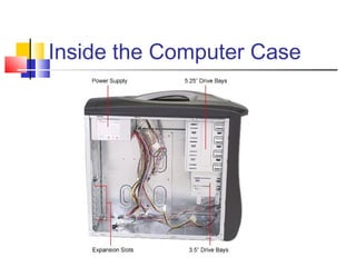 Cte i computer_parts | PPT
