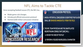 CTE in the NFL | PPTX