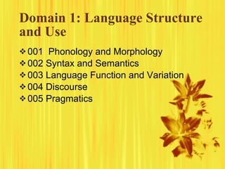 Ctel Mod1 Review June08 | PPT