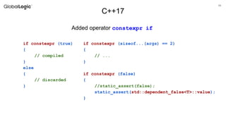 C++ Templates. SFINAE | PPTX