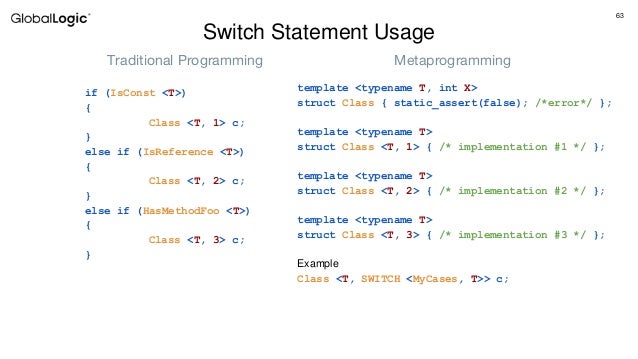 C++ Templates. SFINAE