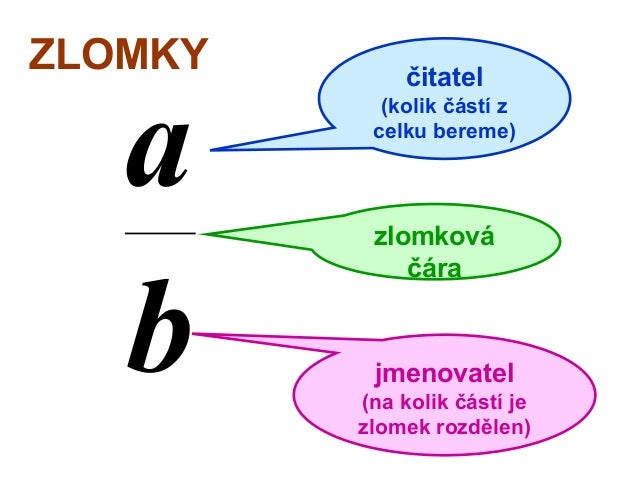 zlomek_uvod
