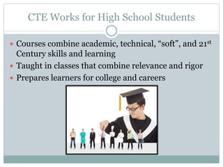 Introduction to CTE at JAH | PPTX