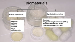 CTE ppt on CARTILAGE TISSUE ENGINEERING.pdf