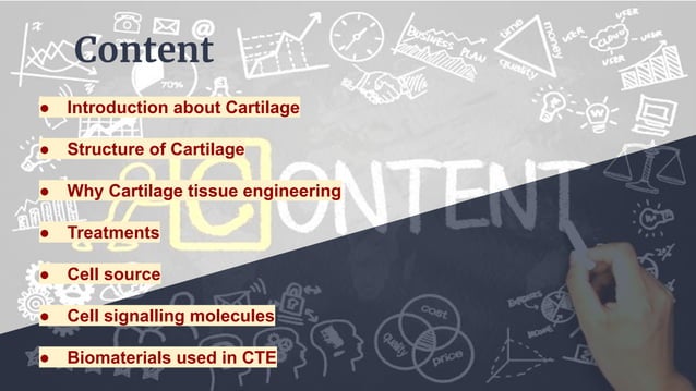 CTE ppt on CARTILAGE TISSUE ENGINEERING.pdf | Bone and Joint Conditions | Diseases and Conditions