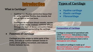 CTE ppt on CARTILAGE TISSUE ENGINEERING.pdf