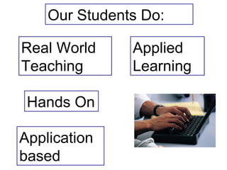 Cte presentation | PPT
