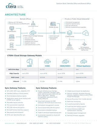 Ctera robo solution brief | PDF