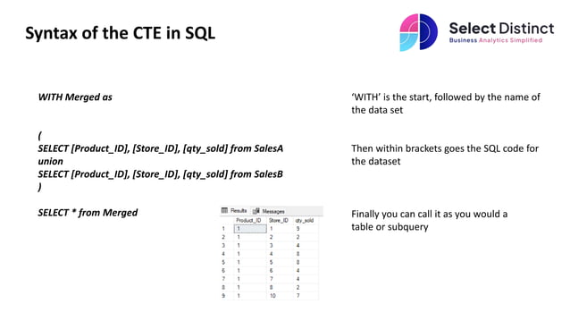 CTEs in SQL.pptx | Databases | Computer Software and Applications