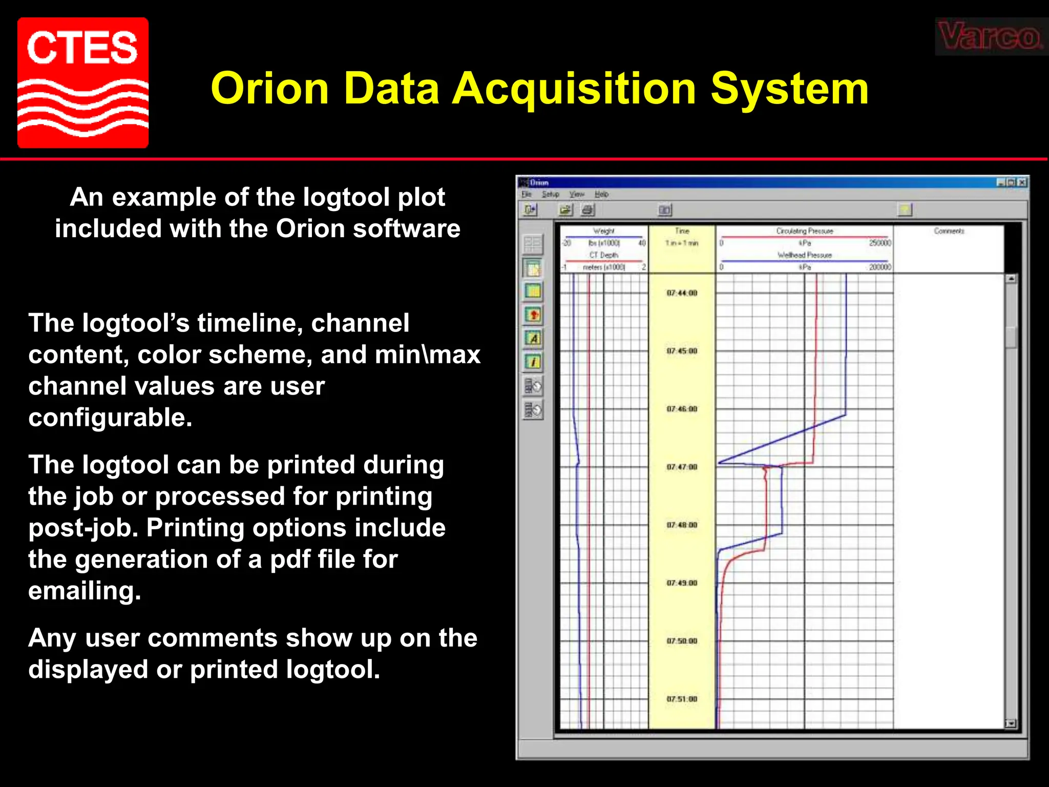 CTES Introductory Sales Presentation.ppt