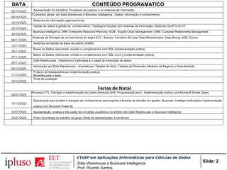 CTEsP_APdados_Data Warehouse e Business Intgelligence_Aula03.ppt