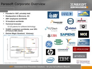 Introduction to Parasoft C++TEST | PPT