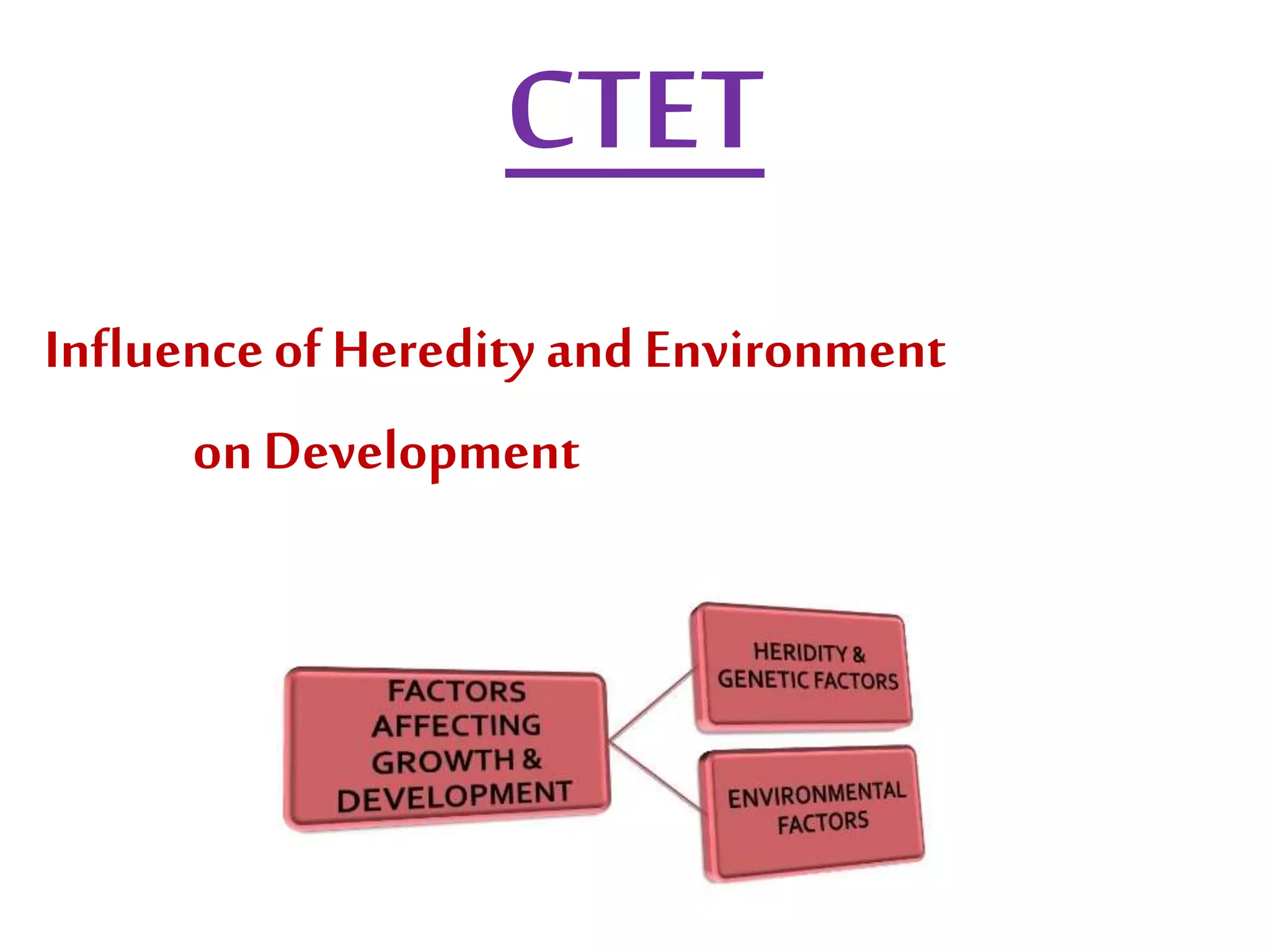 Ctet "Influence of heredity and environment" | PPTX