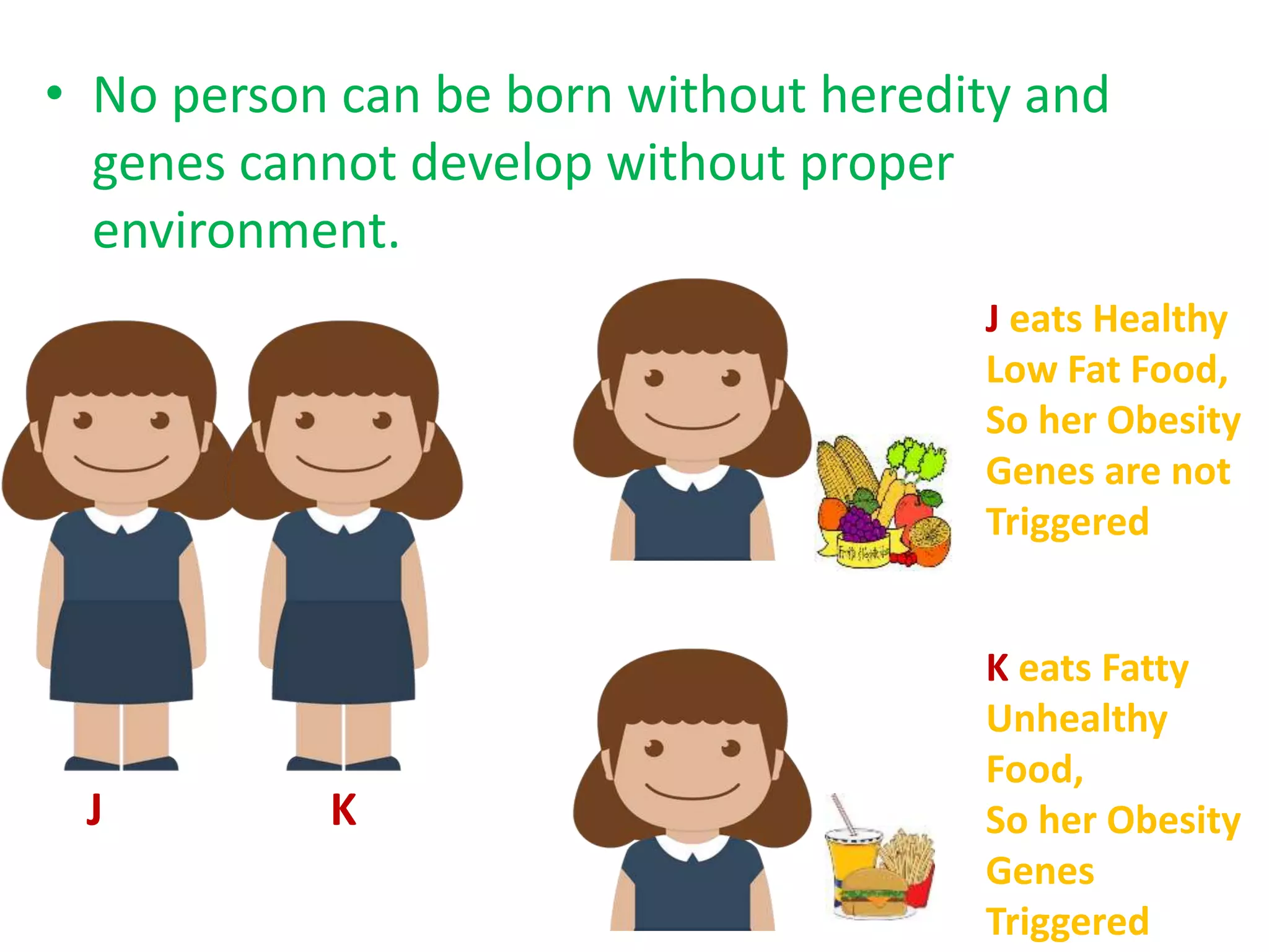 Ctet "Influence of heredity and environment" | PPTX