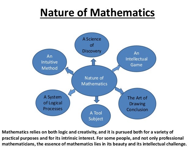 CTET Mathematics Pedagogy part -1