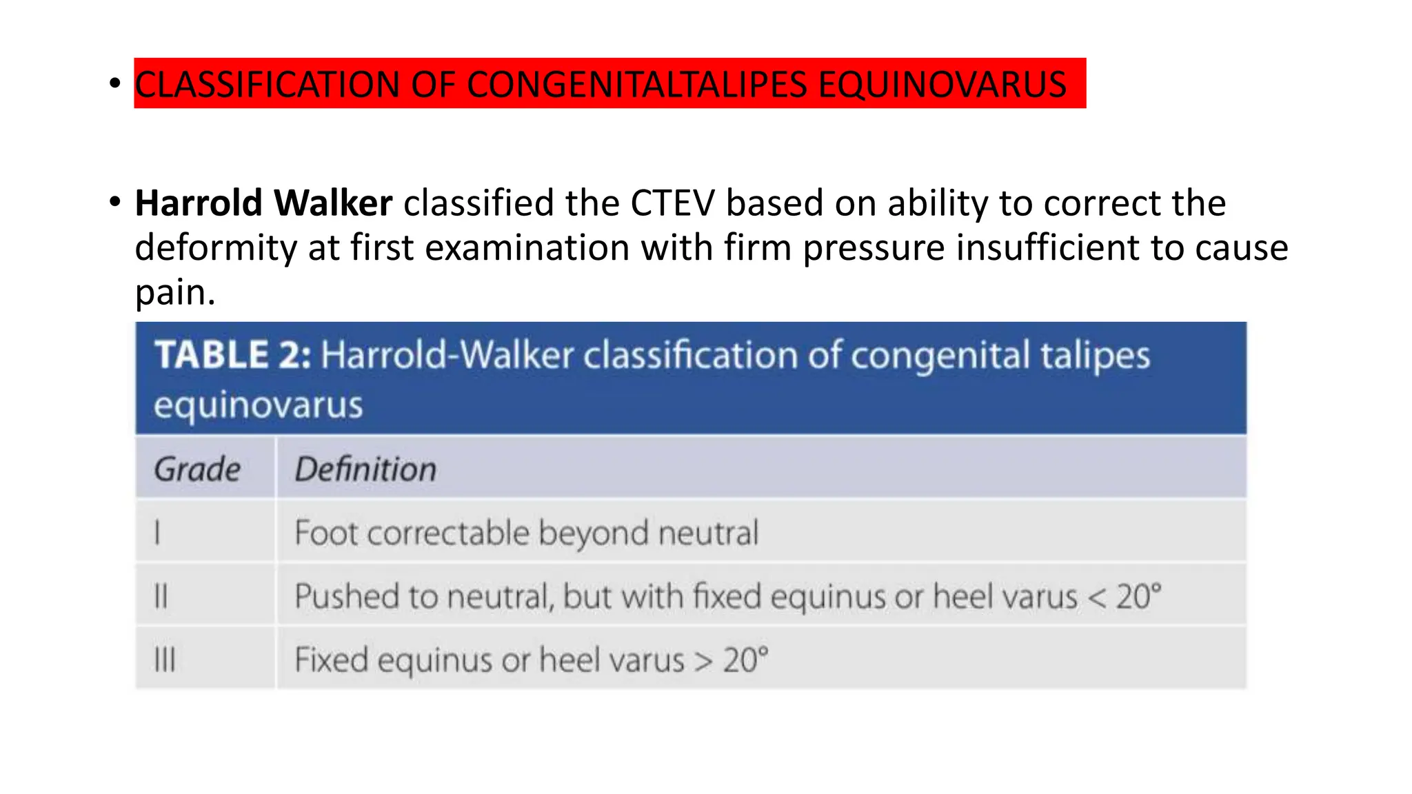 CTEV presentation for medical graduates. | PPTX | Pregnancy ...