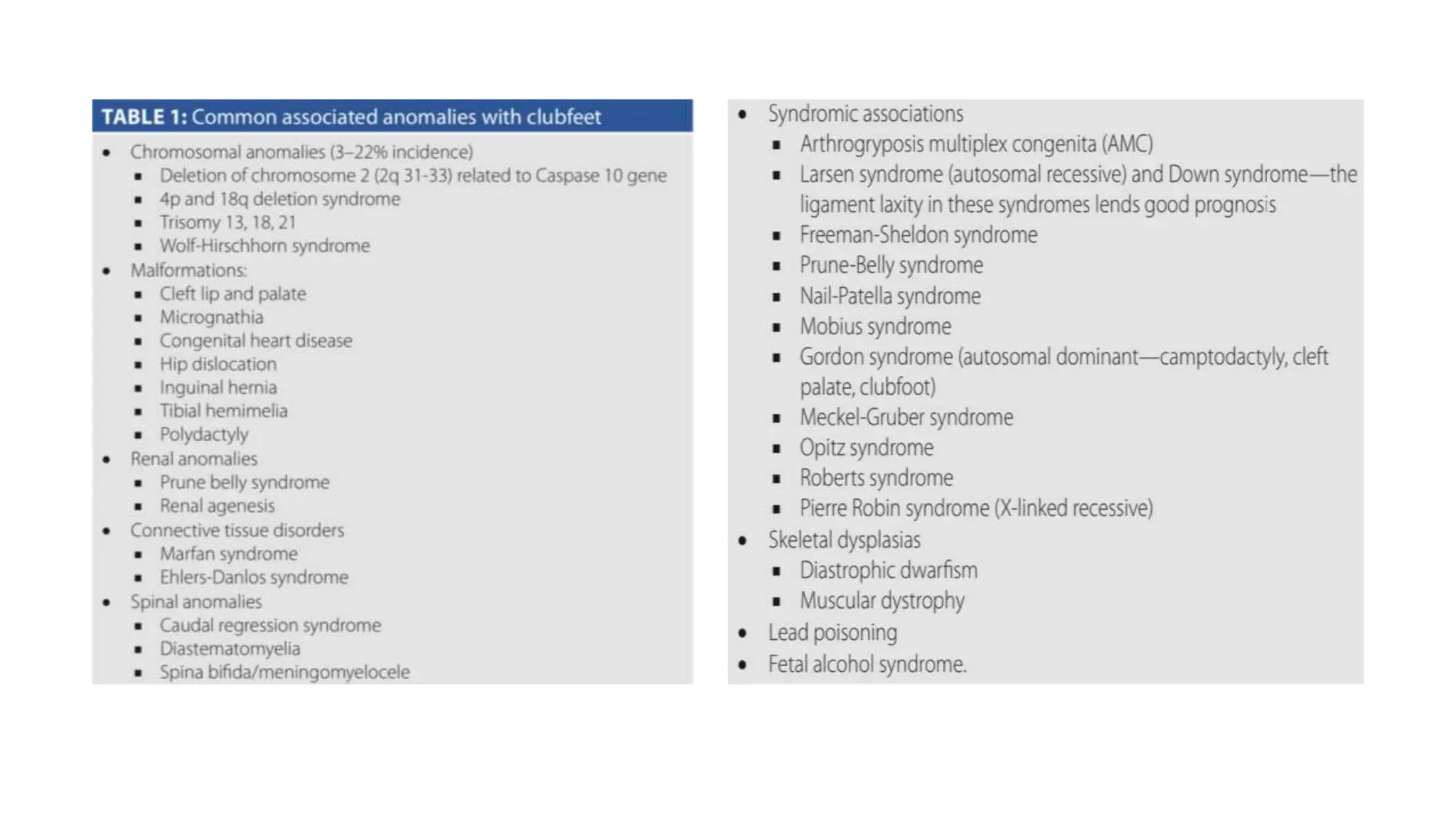 CTEV presentation for medical graduates. | PPTX