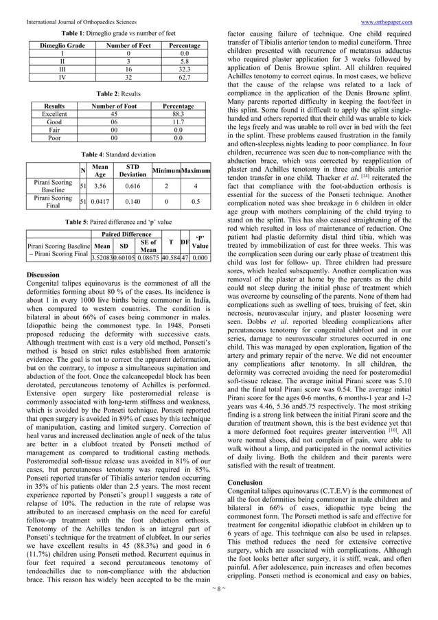 Correction of club foot by Ponseti method | PDF | Death, Injury, or ...